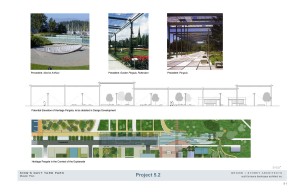 King’s Navy Yard Park Master Plan