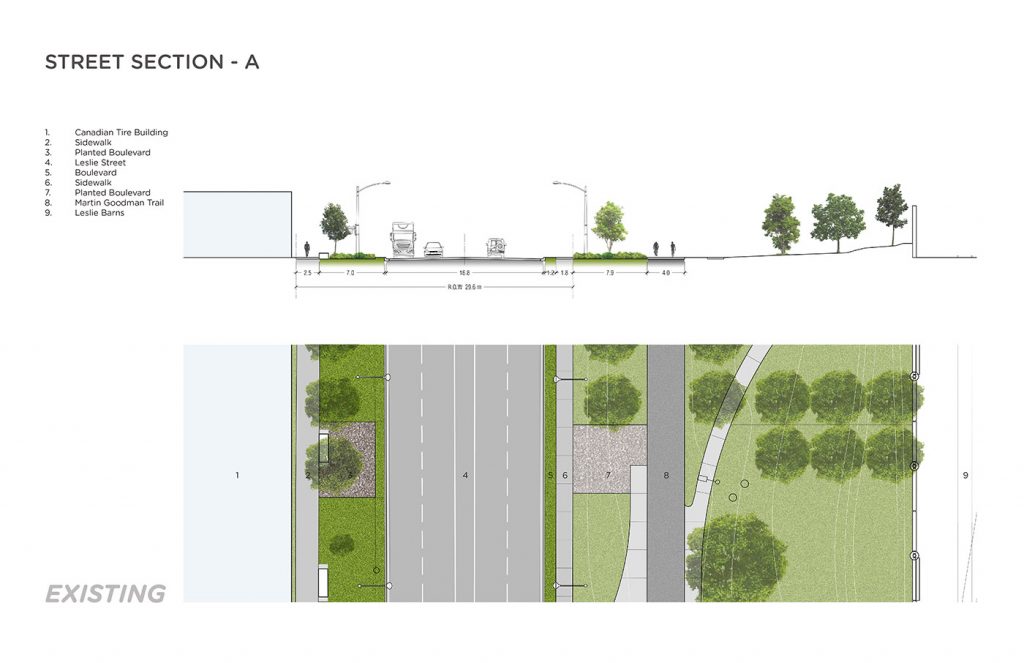 Leslie Street Design Guidelines