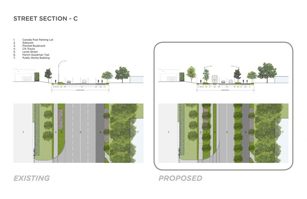 Leslie Street Design Guidelines