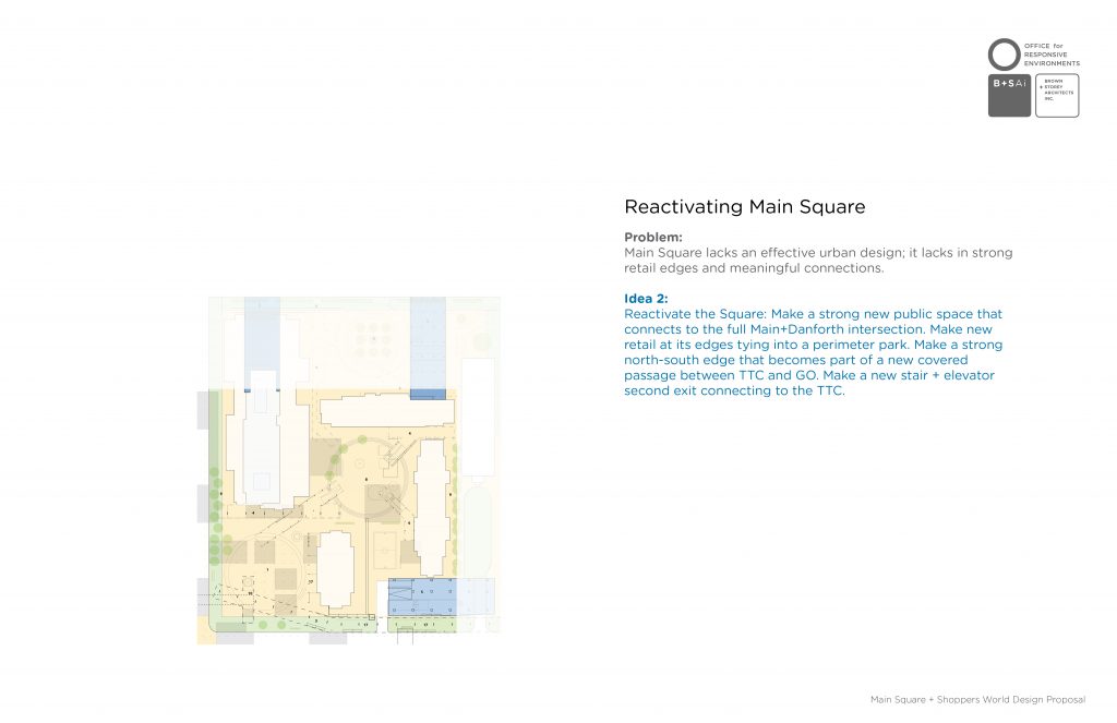 Main Square Possibilities
