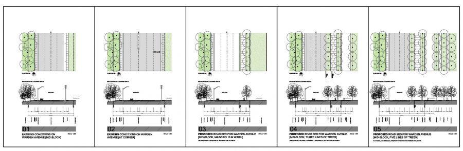 Warden Station Urban Design and Intensification